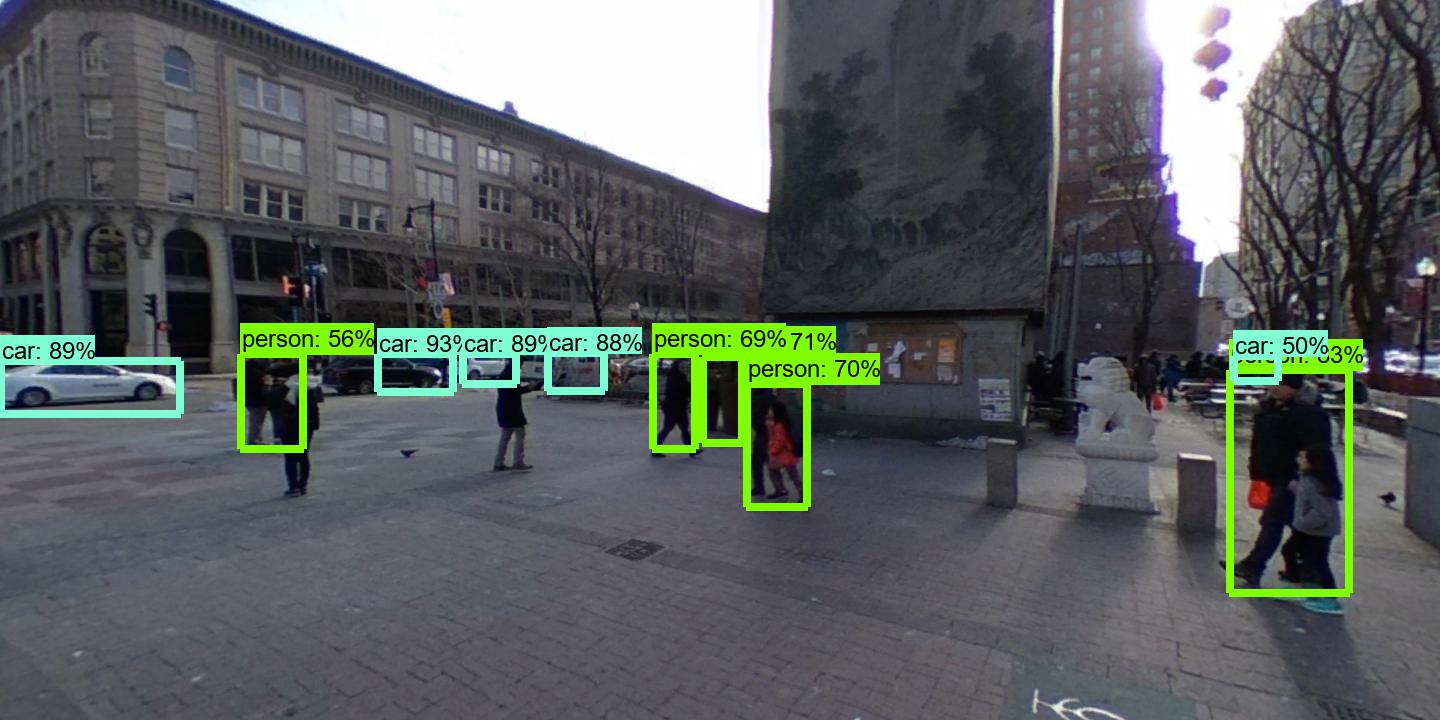 Ambient dataset